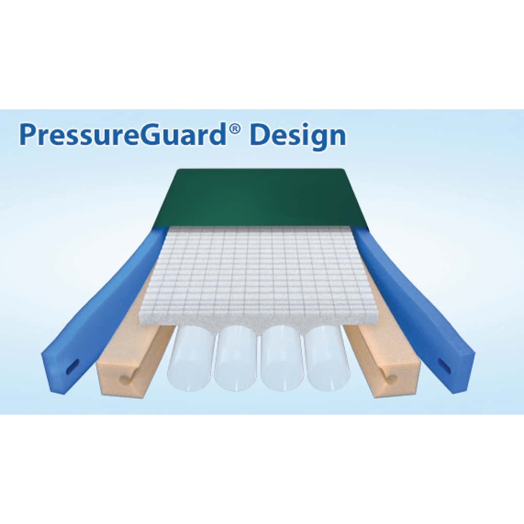 Span America PressureGuard Mattress - You Can Home Medical