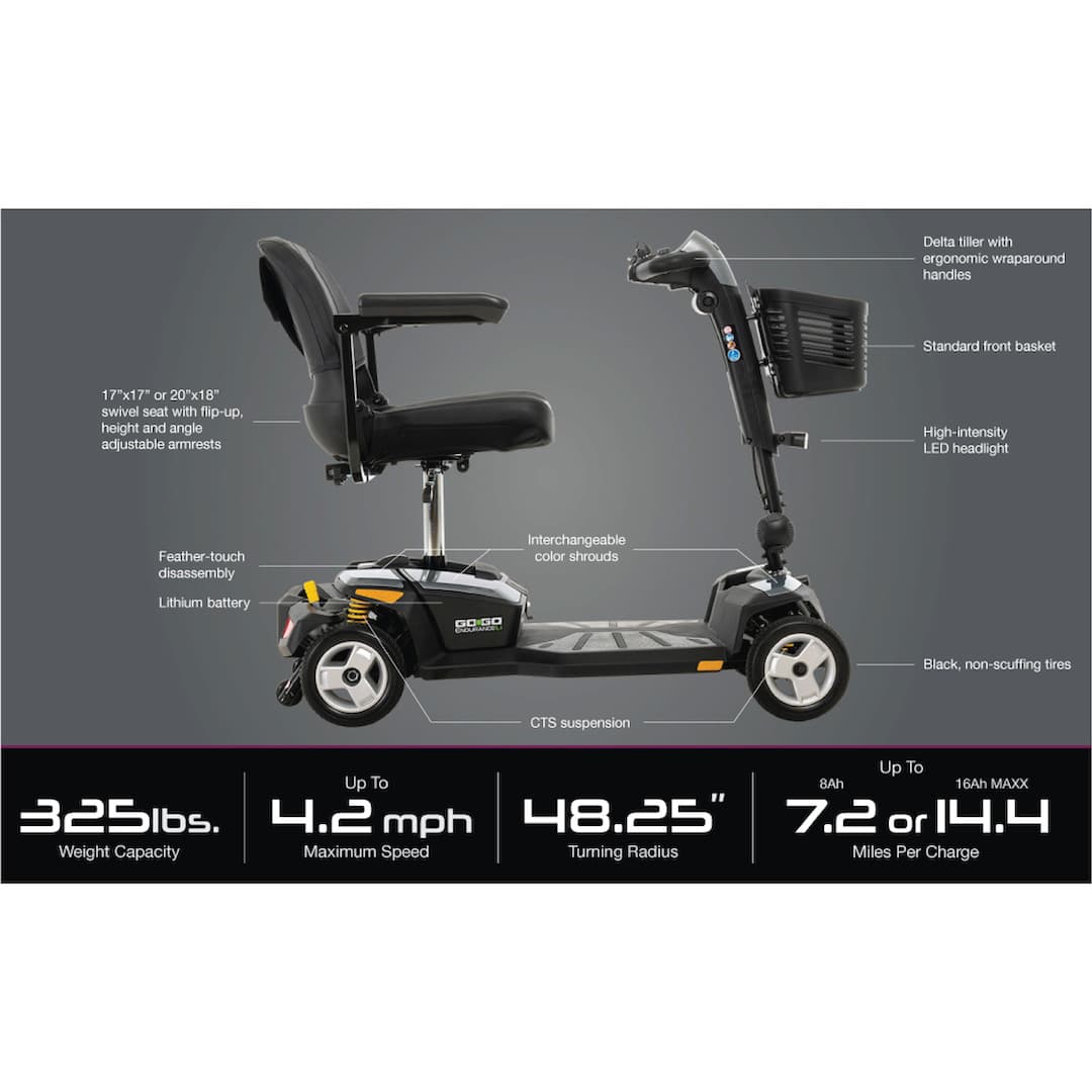 Go Go Endurance Li Scooter - You Can Home Medical