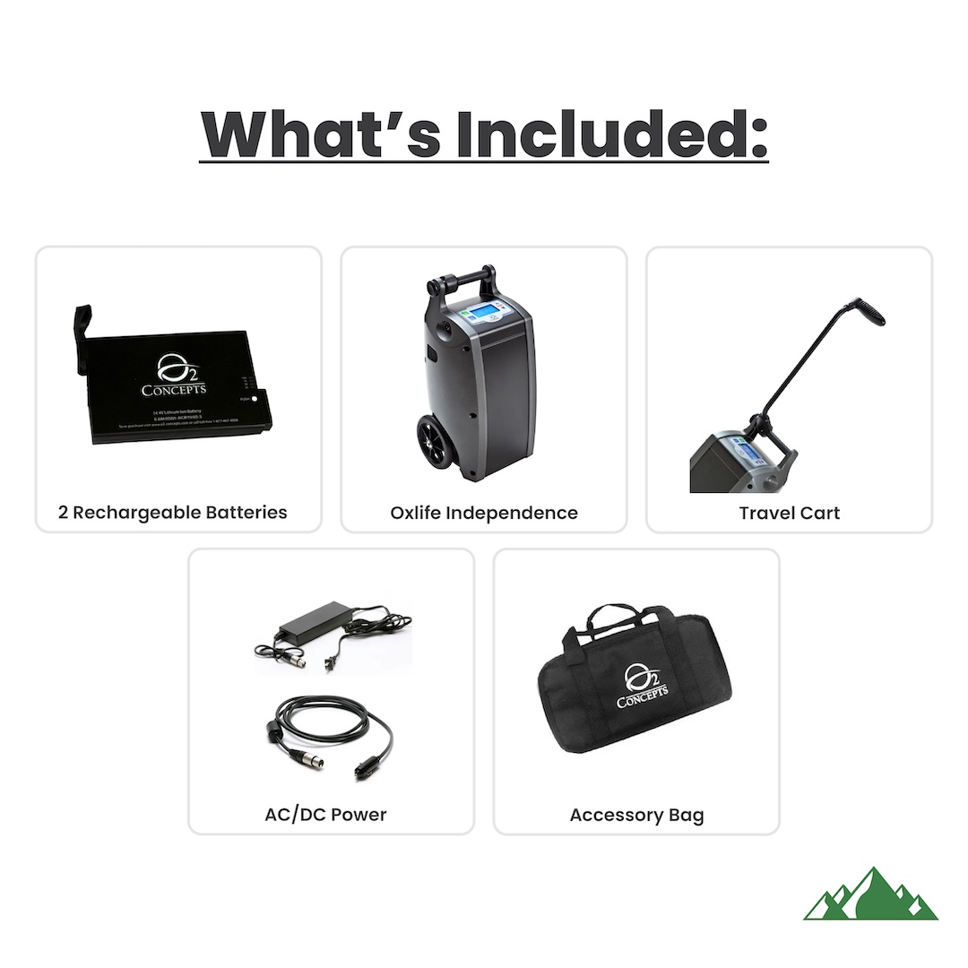 Oxlife Independence Portable Oxygen Concentrator - You Can